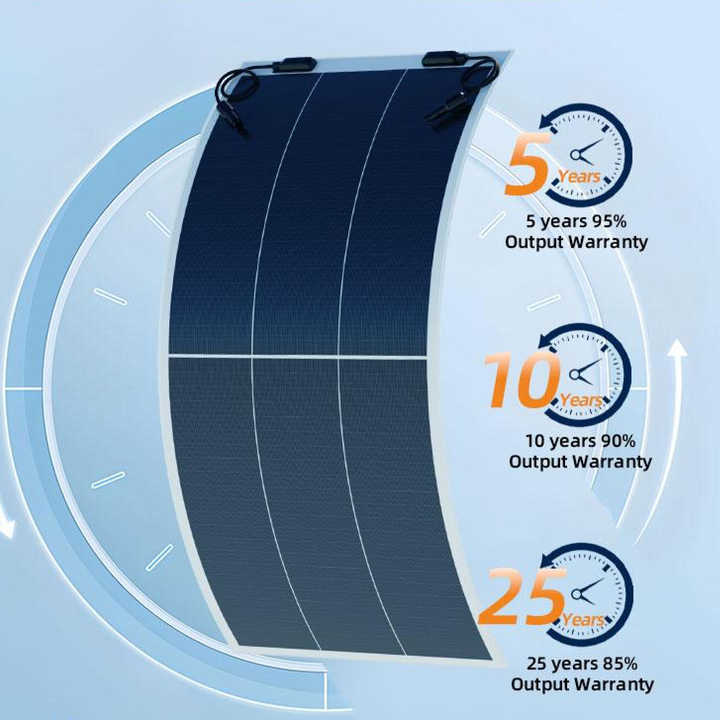 Flexible Waterproof Off-Grid Balcony Solar Panels 50W 100W 300W ...