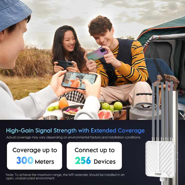 EDUP AX3000 Wifi 6 Bridge Outdoor High-Power Starlink-Compatible Access ...