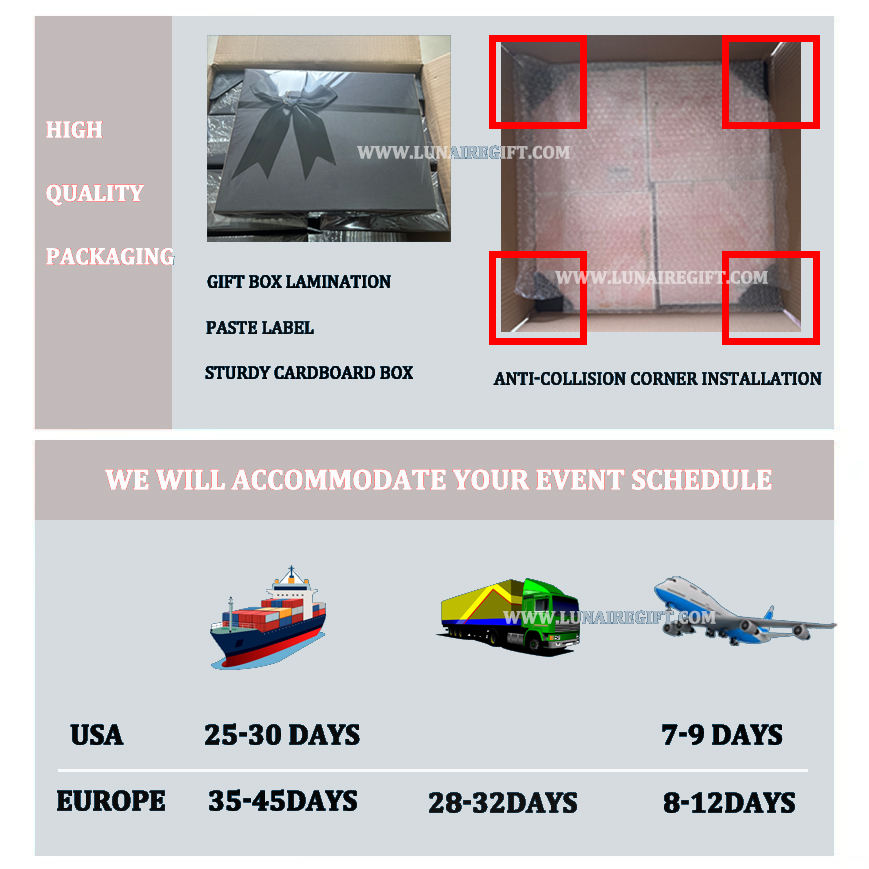 How to Choose the Best Gift Set for Women: A Complete Buying Guide