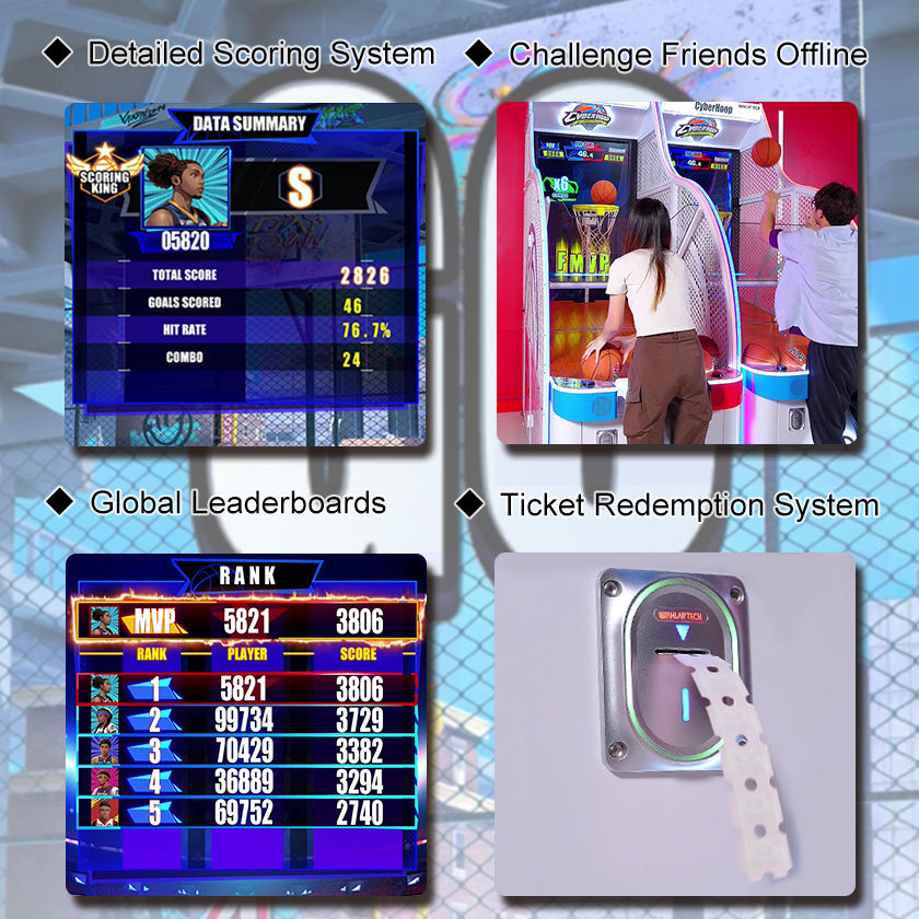 Cyber Hoop CE Coin Operated Arcade Basketball Hoop Game Machine Metal ...