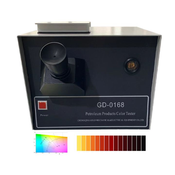 Petroleum Products Measuring Chroma Meter Color Test Instrument for ...