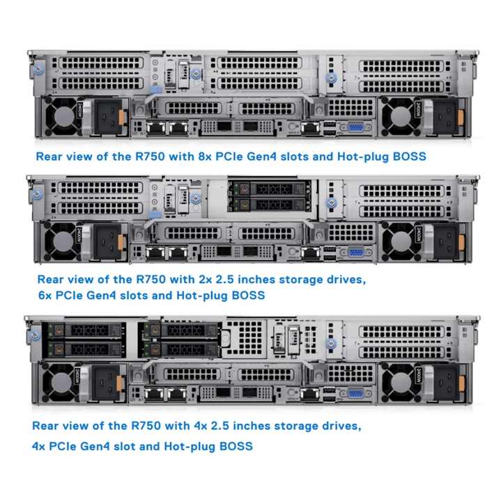 EMC Poweredge R750xa Rack Server with CPU 5318Y*2 RAM 16G Hard Disk 2 ...