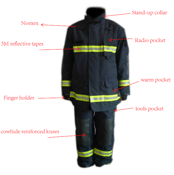 Firefighter Gear Safety - Ultimate Emergency Rescue Uniform