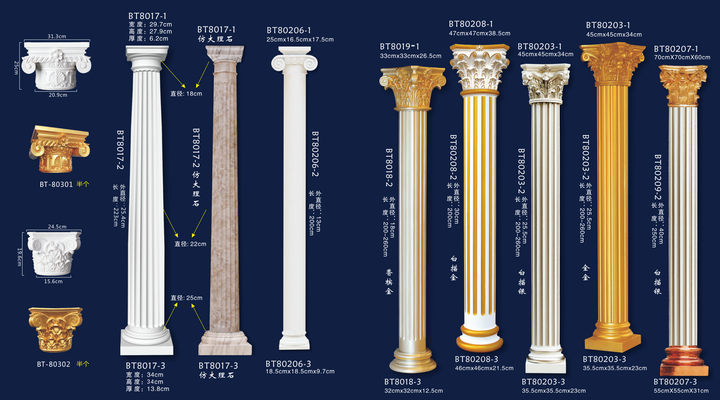 Lightweight PU Roman Columns - Easy Installation & Durability
