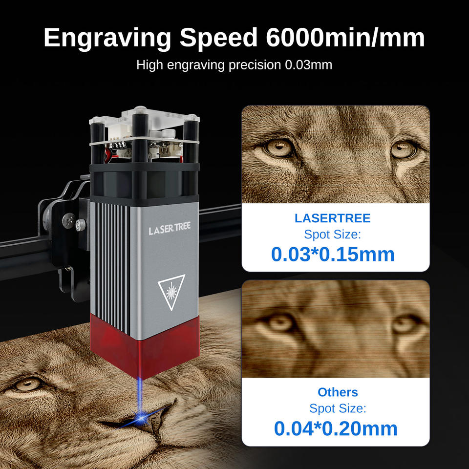 LASER TREE 5W 3030 CNC Diode Laser Engraver with Eye Protective Glasses ...