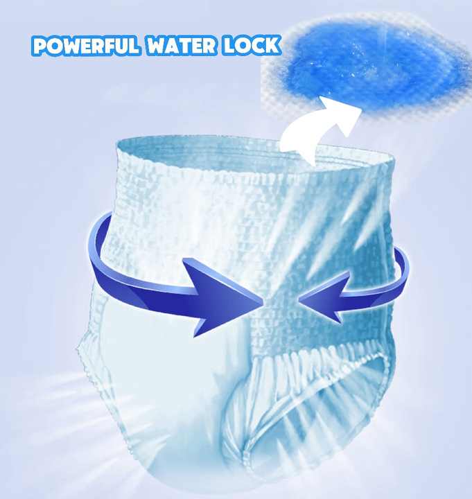 Adult Diaper Pant Incontinence Porzellanprodukte Windel Fur Erwachsen ...
