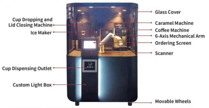 OkyRie 24-Hour Collaborative Robot Arm Unmanned Coffee Vending Machine ...