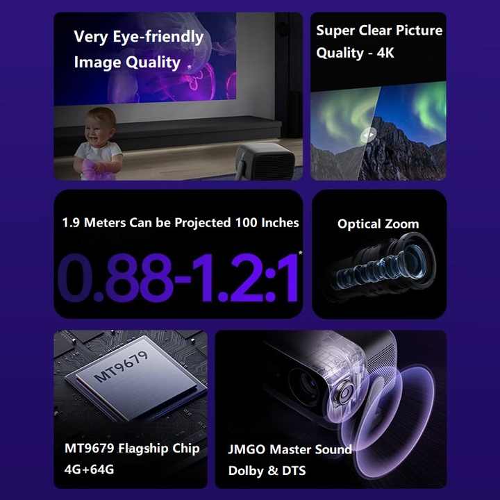 JMGO N3 Pro - 4K Laser Video Projector for Smart Home Theater