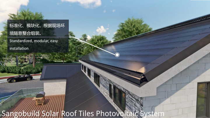 95W Titan#1 Photovoltaic Power - Efficient Energy Generation