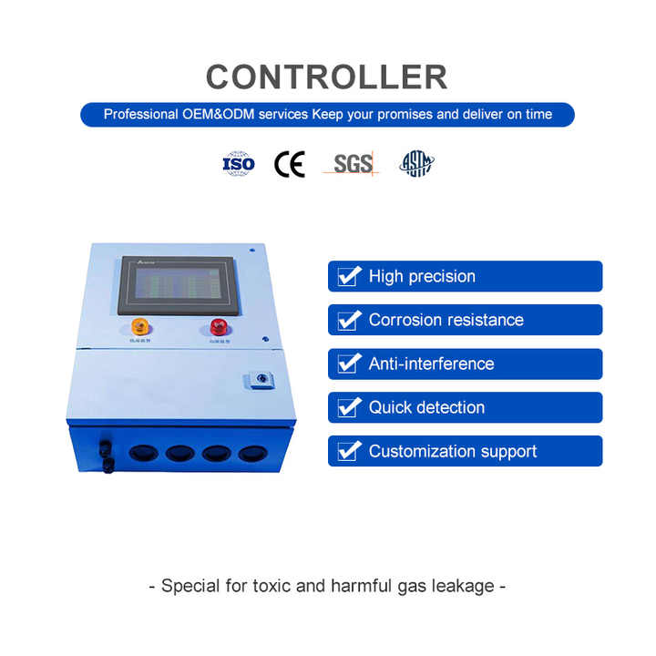 CH4 CO O2 H2S Combustible Gas Leak Detector Control Panel with 4-20mA ...