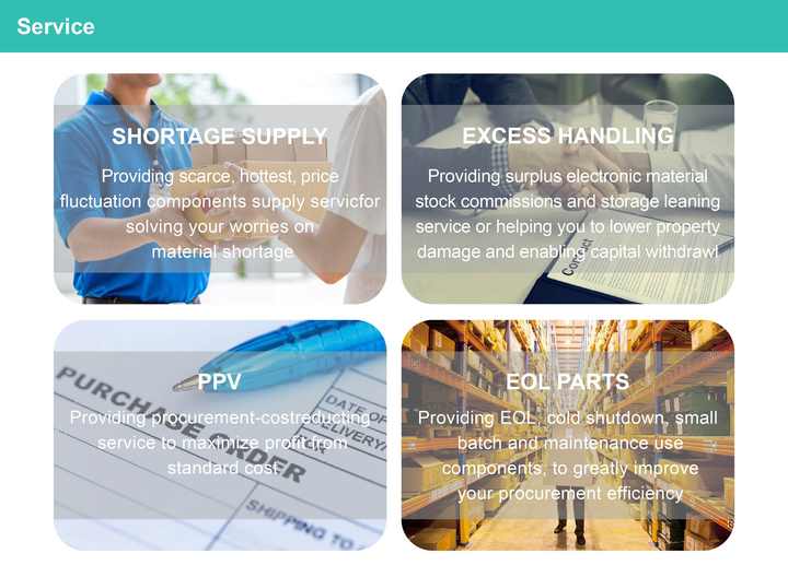 DAC8760IPWPR New Original Integrated Circuit IC Chip Electronic Component Spot Stock One-Stop ...