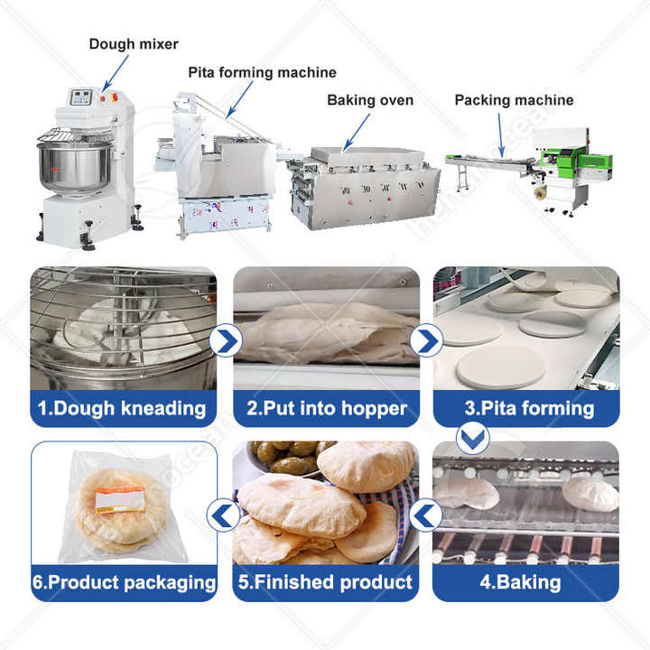 OCEAN Commercial Indian Flatbread Roti Armenian Lavash Maker Small ...