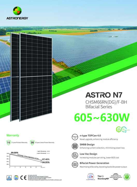 ASTRO CHSM66RN(DG)/F-BH Bifacial Solar Panels - 605w to 630w