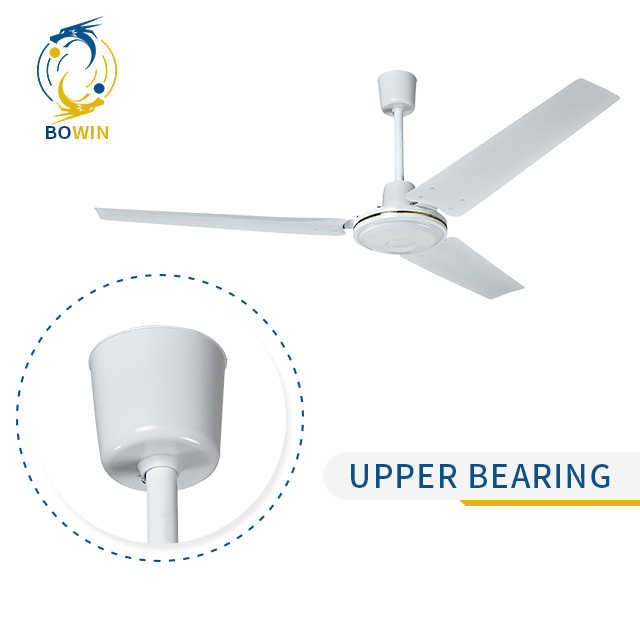 Industrial Centrifugal Blower Fan 56 '' Ceiling/ceiling Fan KING ...