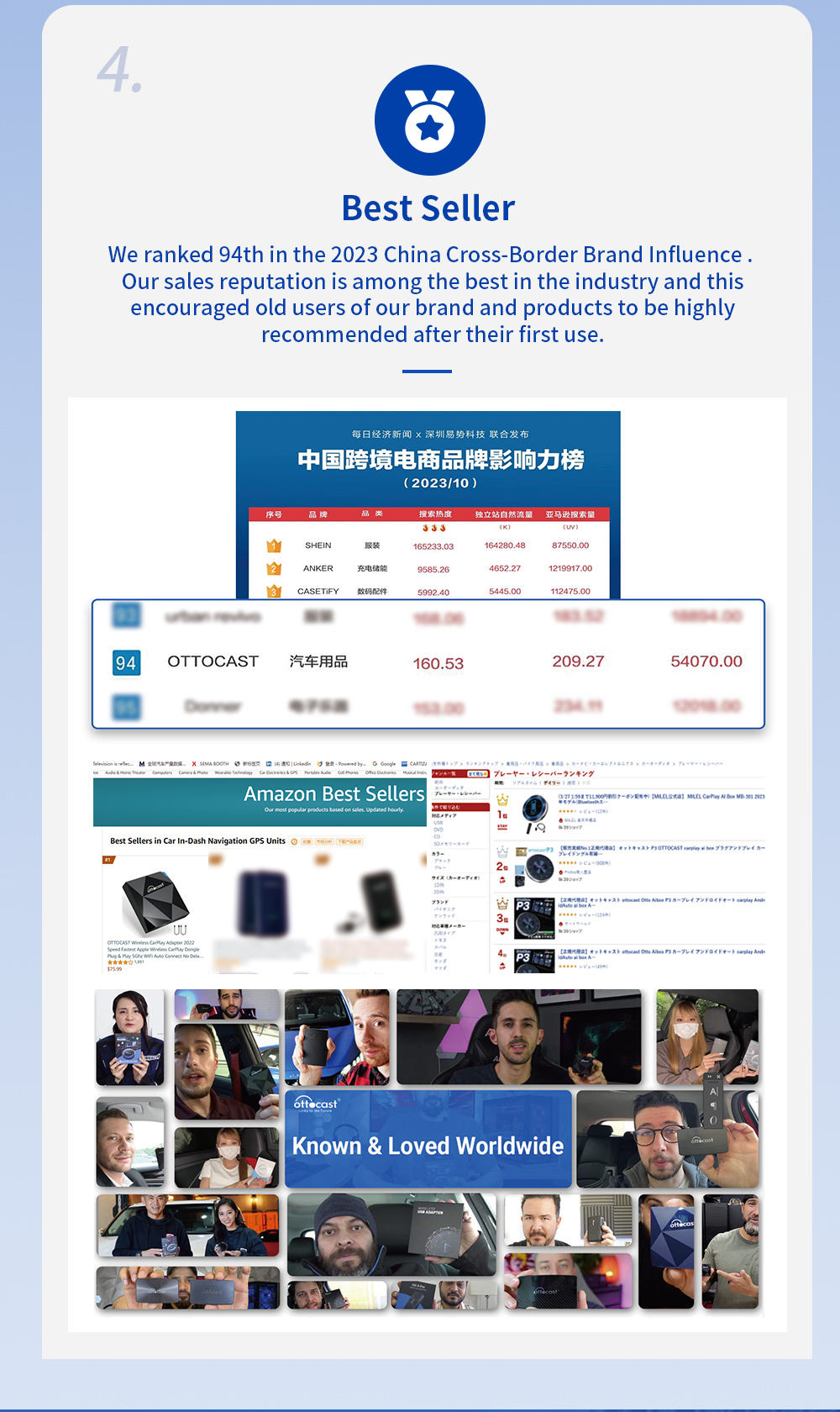 How to Choose the Best Car Gadgets: A Complete Buying Guide