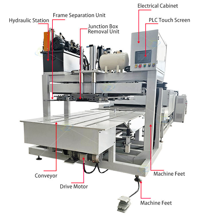TIANZE Solar Panel Frame Removal & Edge Trimming Machine with Gear ...