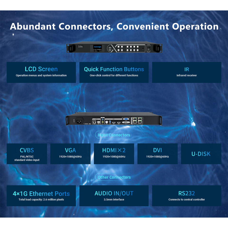 Colorlight X4m - 4 Gigabit Network Port Outputs for LED Video