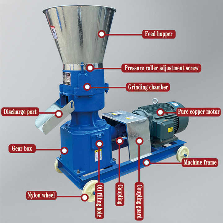 Animal Feed Palletizer Machine for Poultry Chicken Farming Core Motor ...