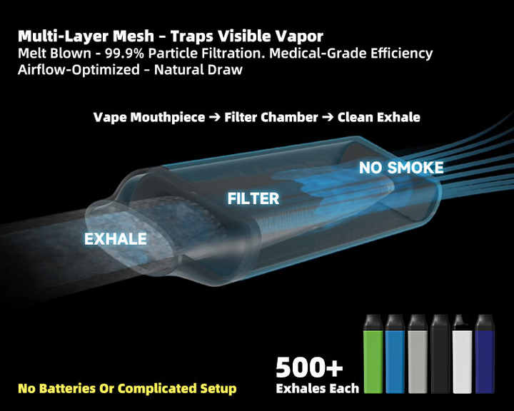 High Quality Exhaled Air Filter Personal Smoke Catcher Lightweight ...
