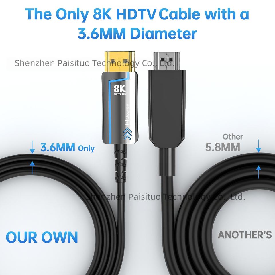 8K60Hz High-Speed HD2.1 Video Cable Ultra-Light 1M/2M/3M/50M Fiber ...