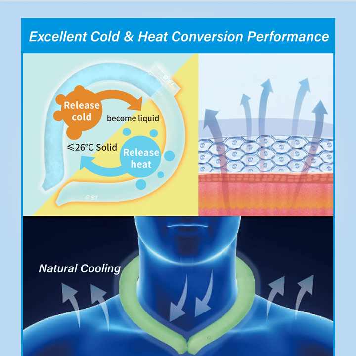 CSI Custom Ice Sports Neck Cooler Wearable TPU/PCM Outdoor Indoor Ice ...