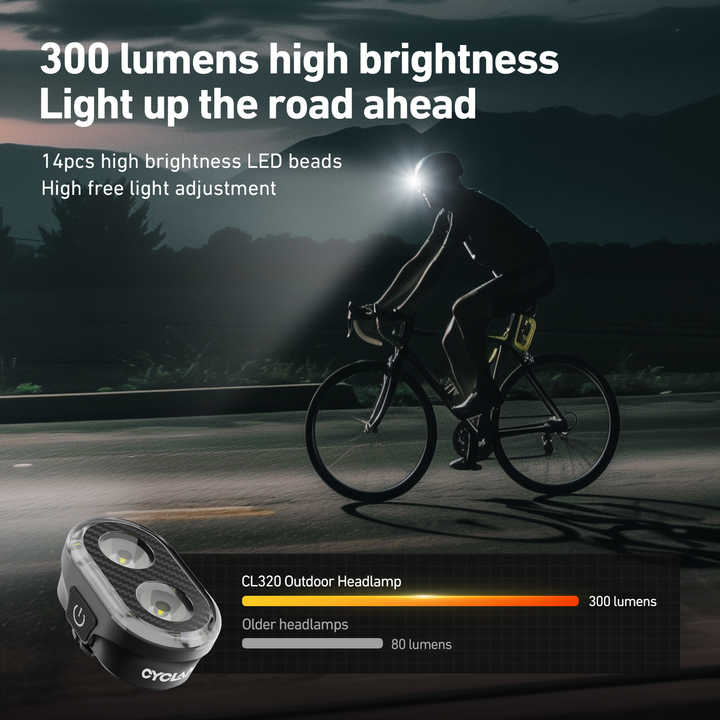 Cyclami Rechargeable LED Bicycle Headlight Bright Aluminum Alloy Cycle ...