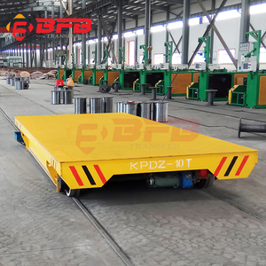 Purchase Wholesale side dump rail cars For Improved Transport - Alibaba.com