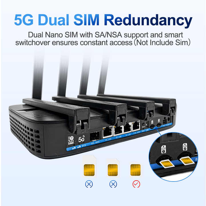 WiFi7 5G Dual SIM CPE Router with High Gain Antennas MT7988 CPU 4T4R ...