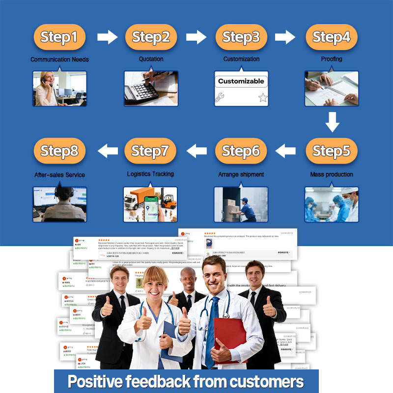 DARHMMY Professional Diabetic Foot Teaching Model - Displays Graded 1-5 ...