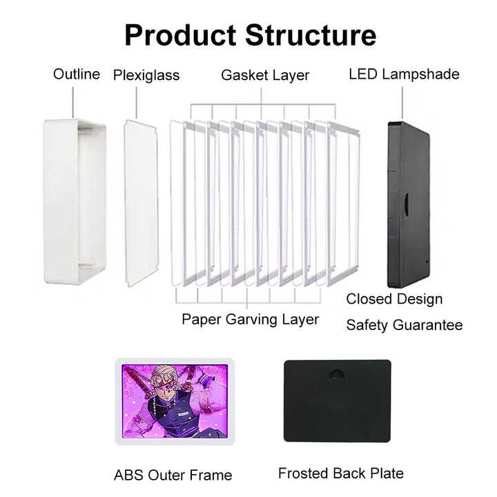 Anime Light Box - Display Your Favorite Characters