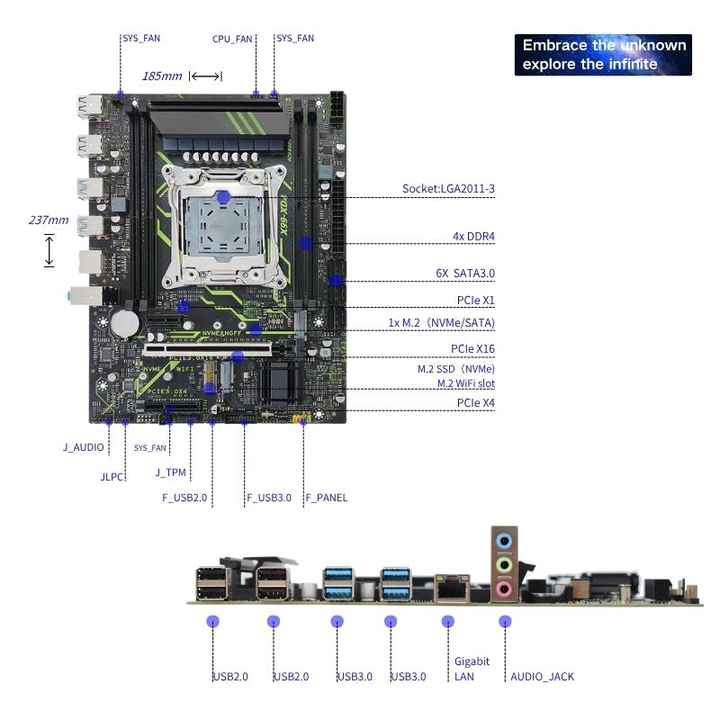 PANDL Desktop Mainboard Kit NVMe M2 WiFi SATA3.0 PCIe3.0 Intel Xeon E5 ...