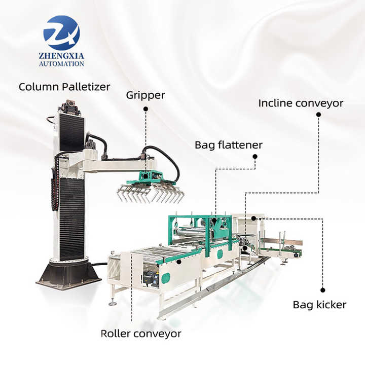 Automatic Carton Column Robot Depalletizer Machine Rice Bag Cement Bag Box Unpacking Palletizer ...