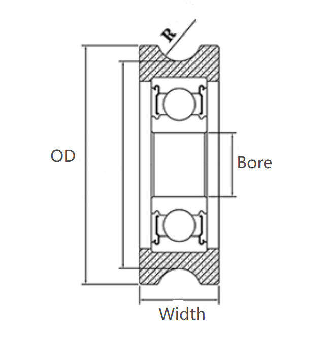 U Groove Plastic Bearing Wheel for Sliding Systems and Aluminum ...