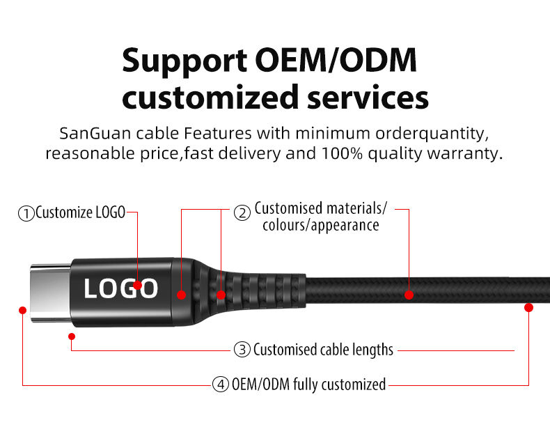 3A Fast Charging Cable 480Mbps Data Speed Nylon USB 2.0 Type C Cable ...