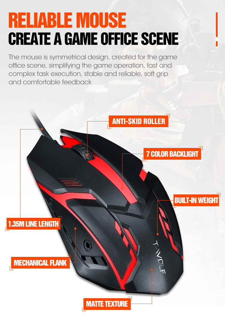 1 Dollar Mouse - High Performance Wired Optical USB