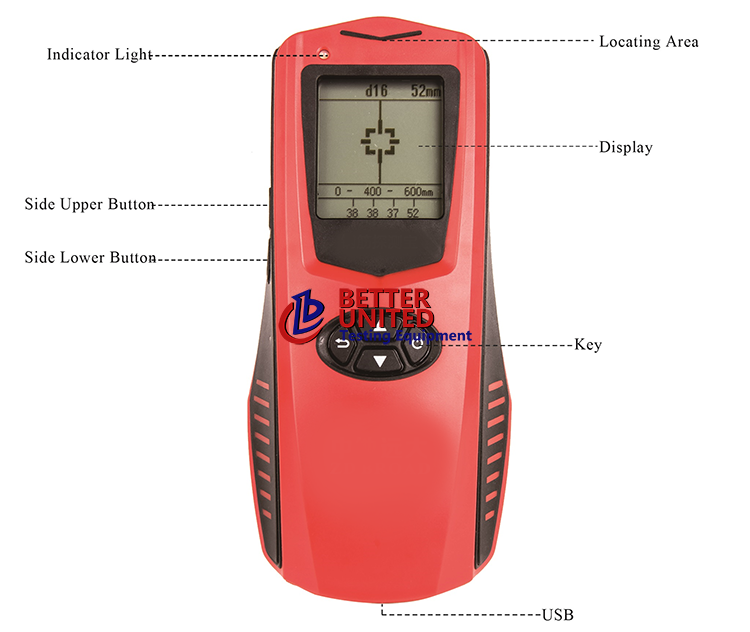 Hot Sale Proceq Profometer Concrete Rebar Locator Scanner - Buy ...