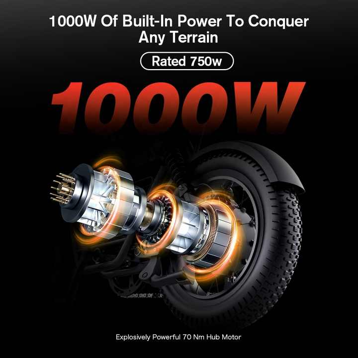 COSWHEEL Y16 Electric City Bike - 1000W Power & 15ah Battery