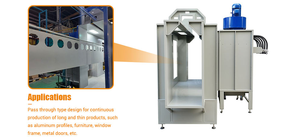Pass-Through Type Electrostatic Powder Coating Painting Booth for Metal ...