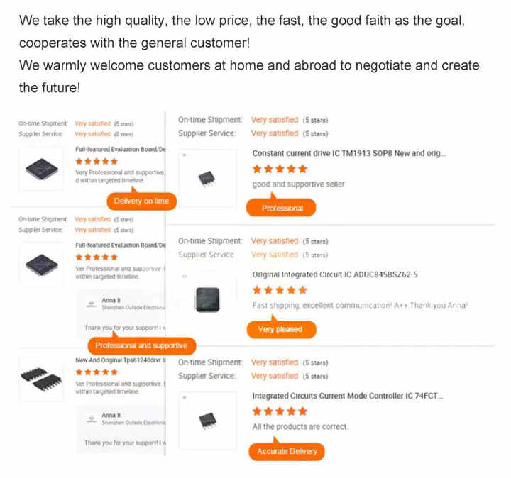 20 DIP (0.300" 7.62mm) MAX506ACPP Data Acquisition Electronic Circuit ...