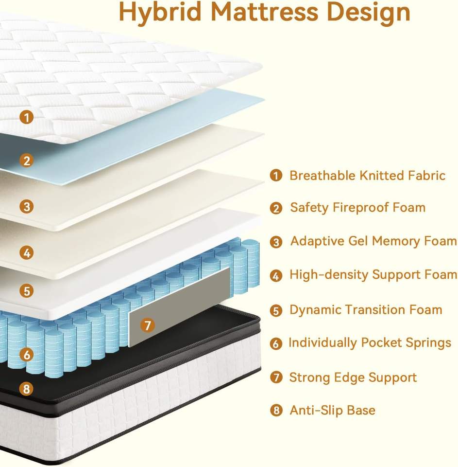 COSTFULL Matelas Breathable Knitted Fabric Adaptive Memory Foam Safety ...