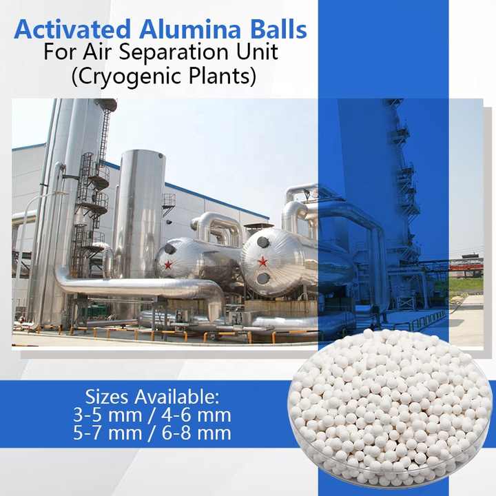 KA101 Activated Alumina Ball Adsorbent for Removing COS H2S in the ...