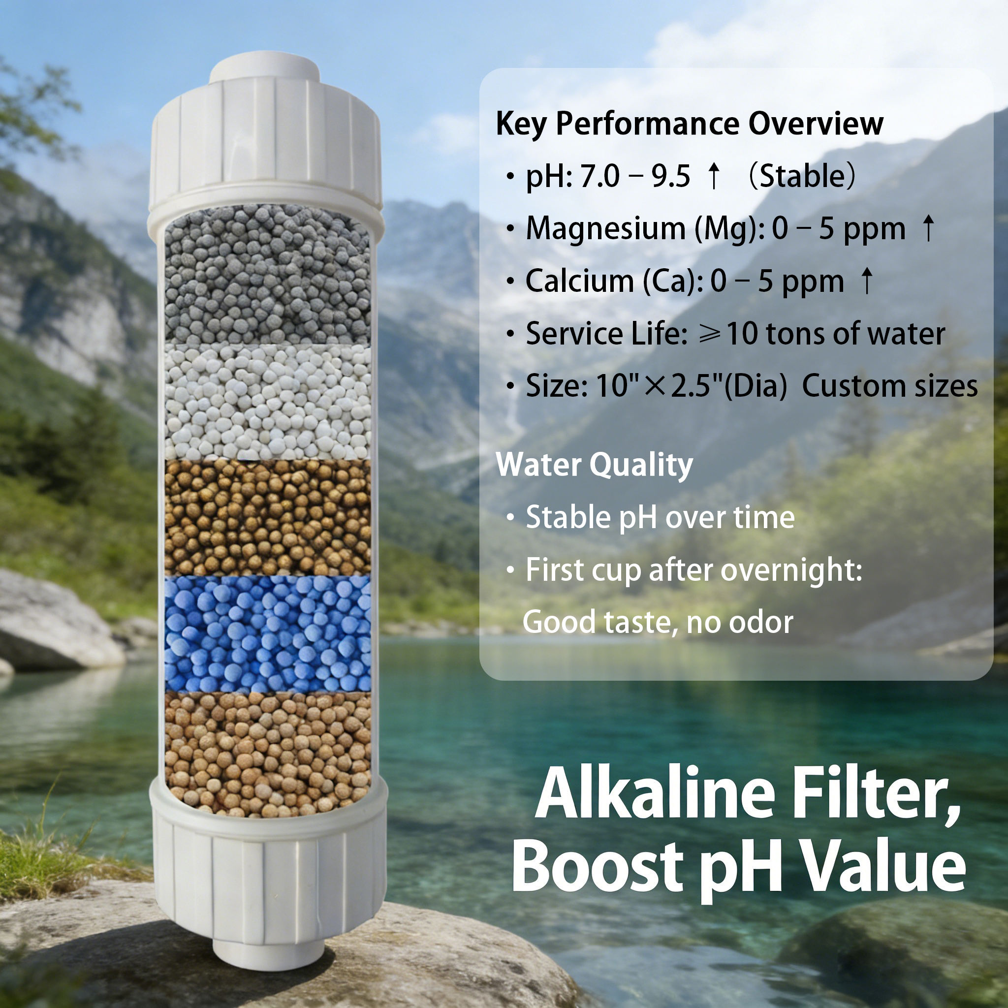 Upgrade Your Water Quality with Advanced 2026 new cartridge filter ...