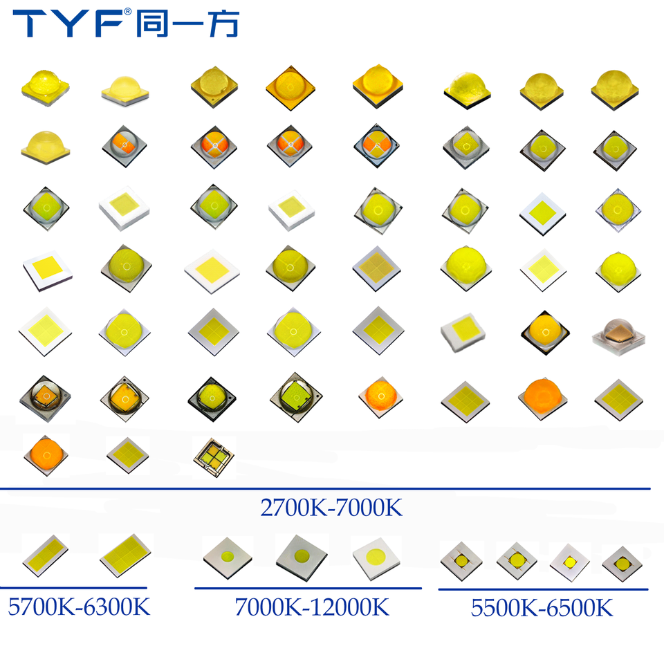 TYF Ceramic Warm White Light Series SMD LED 2W-60W for Indoor/Outdoor ...