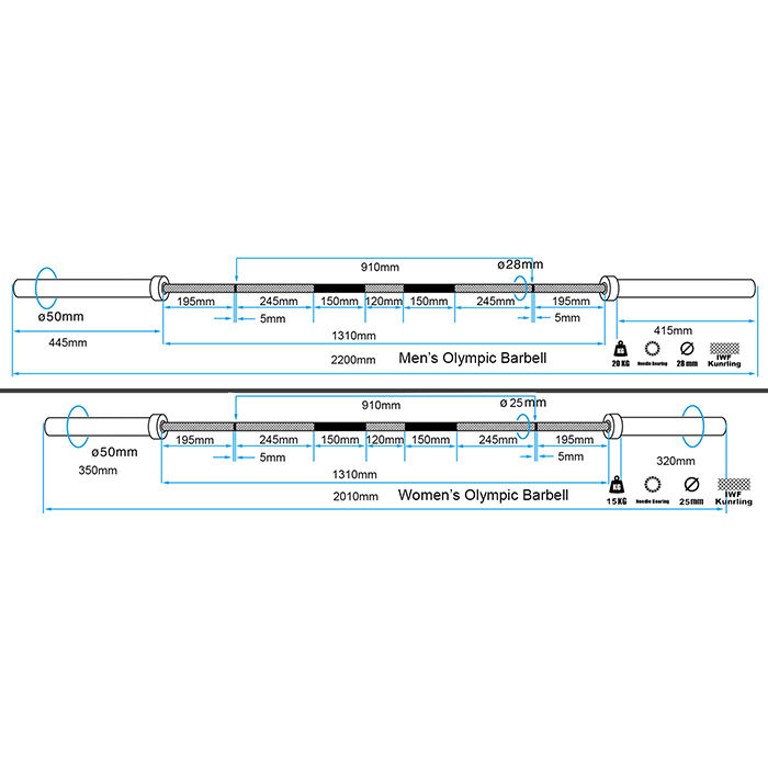 How to Choose the Best Olympic Barbell 20kg for Your Strength Training ...
