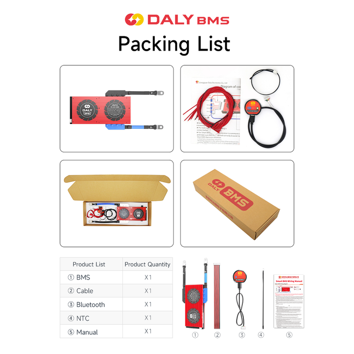 Daly Smart BMS Lifepo4 4S 8S 16S - Reliable Battery Solutions