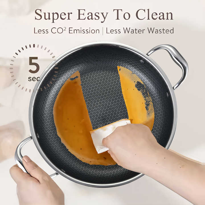 Nonstick Tri ply 304 Stainless Steel Honeycomb Cookware Sets 7 Piece ...