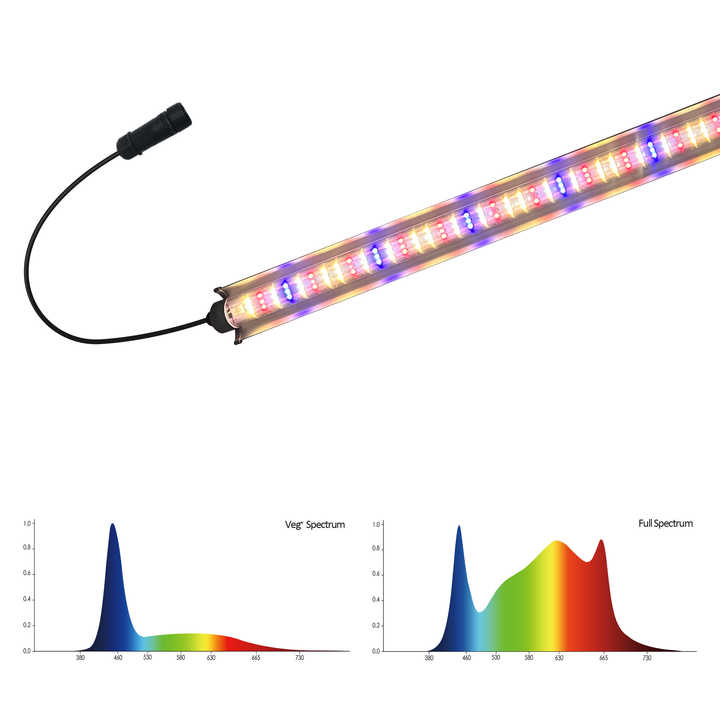 120cm Clone Light Vertical Racks Luminous 660nm & 730nm LED Culture ...