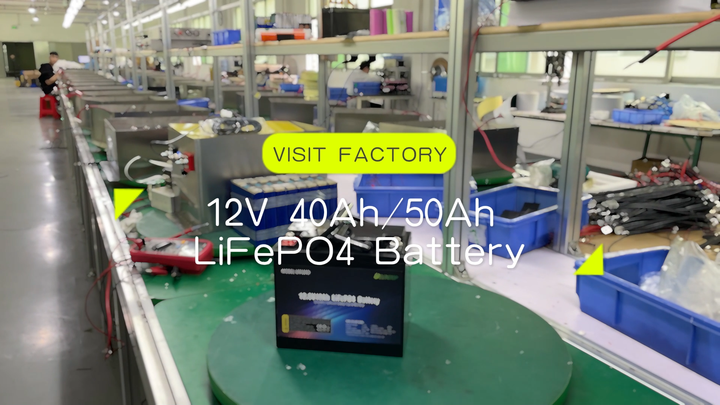 Lifepo4 Battery 12v 40ah 80ah 120ah Lifepo4 Lithium Battery Packs ...