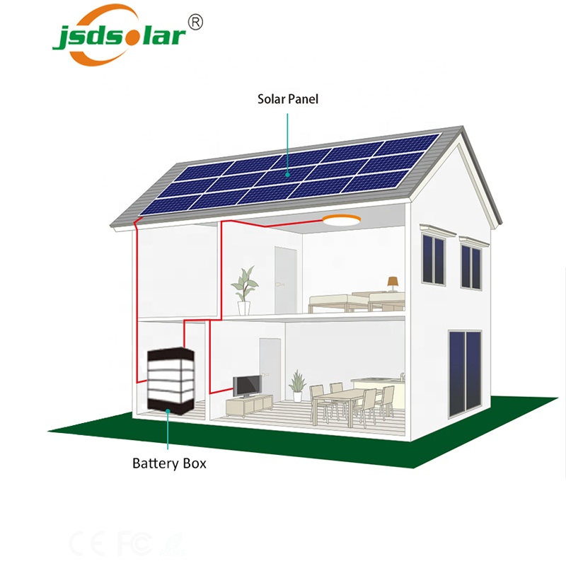How to Choose a Battery Lithium 12V 200Ah Solar System: Ultimate Buying ...