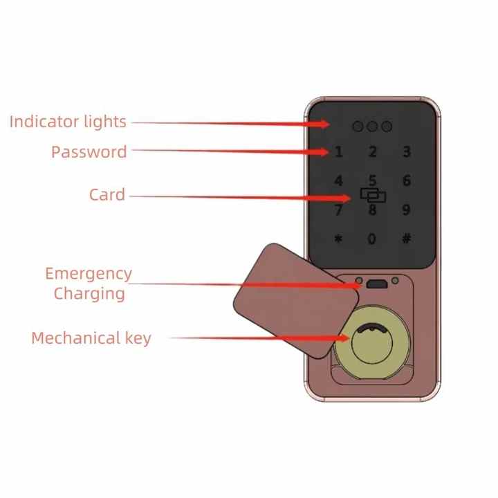 AIEN Patented Waterproof Swipe Card Lock Suitable for Iron and Wooden ...